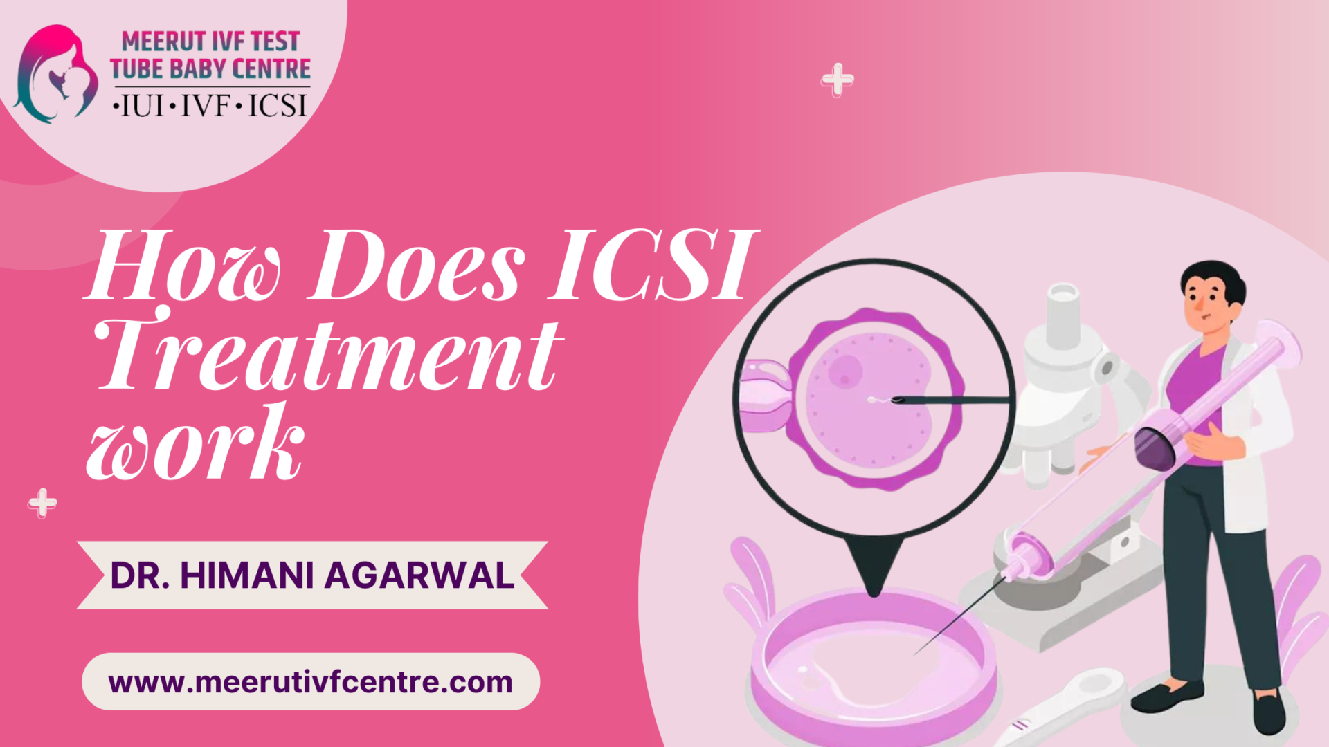 How Does ICSI Treatment Work ? - meerut ivf centre